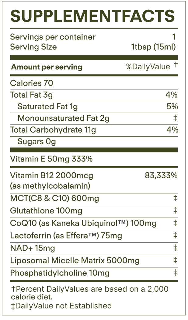 Longevity Support: Bioavailable NAD+ and Glutathione – Sunny Within
